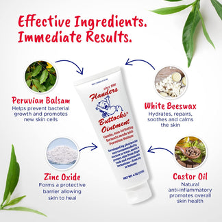 Flanders Buttocks Ointment – Flandersskincare